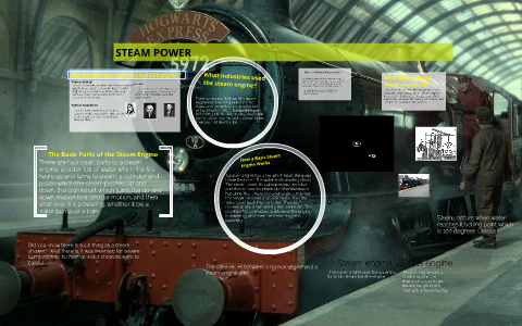 Who invented steam power and how did it progress? by Henry Thomas on Prezi