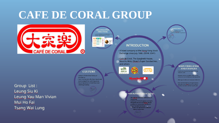 CAFE DE CORAL GROUP by Leung Matthew on Prezi