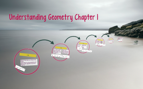 Understanding Geometry Chapter 1 by Sheridan Kirkland on Prezi
