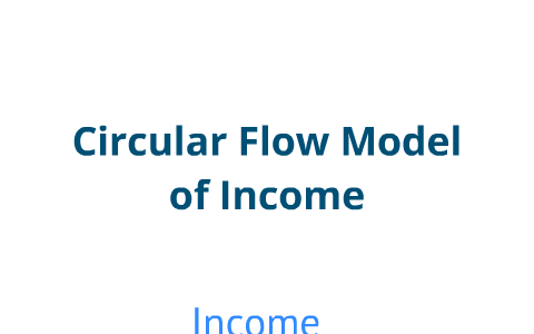 The Circular Flow Model of Income by Natacha Rosa on Prezi