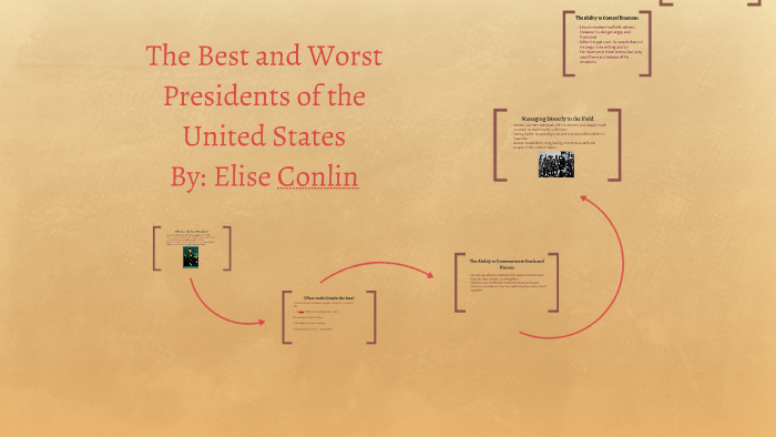 The Best and Worst Presidents of the United States by Elise Conlin on Prezi