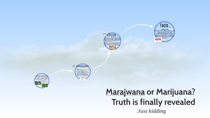 Marajwana or Marauwana? Truth id finaly revealed by vitsu patel on Prezi