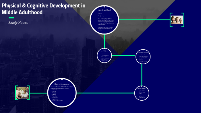 Physical & Cognitive Development in Middle Adulthood by Sandy Nawas on Prezi
