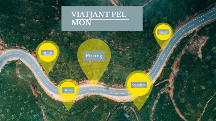 Presentaio Socials by Salima Bouda on Prezi