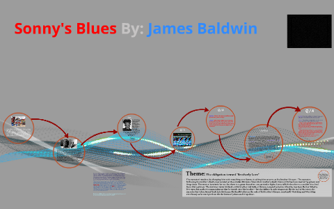 Sonny's Blues By: James Baldwin by Jordan Johnson on Prezi