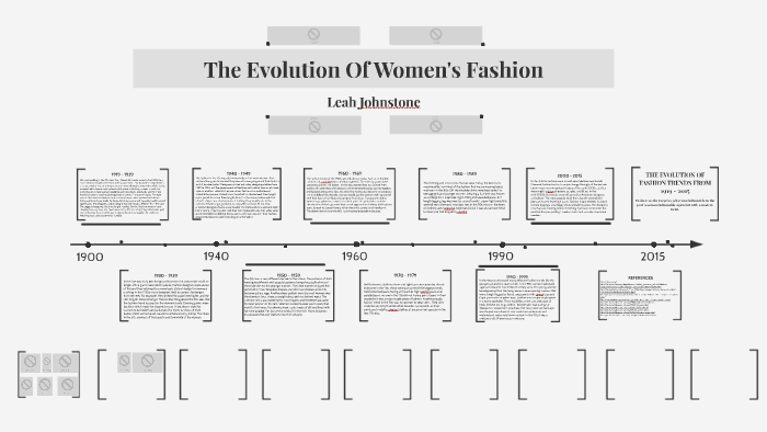 The Evolution Of Fashion From 1919 - 2015 by leah johnstone on Prezi