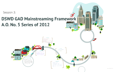 DSWD GAD MAINSTREAMING FRAMEWORK by Armie Alvarez on Prezi