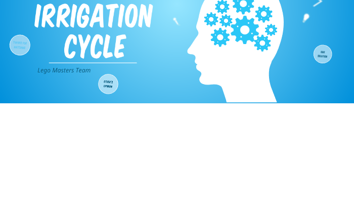 Irrigation cycle by Mohamed Sobhy on Prezi