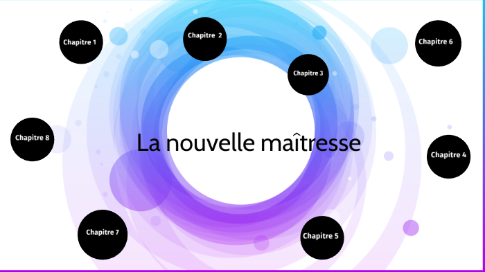 La nouvelle maitresse by Adrianne K on Prezi