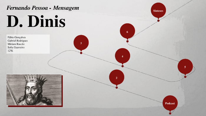 D. Dinis by Mia Rascão on Prezi