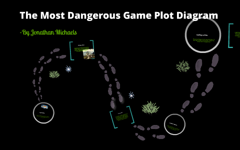 The Most Dangerous Game Plot Diagram by Jonathan Michaels on Prezi