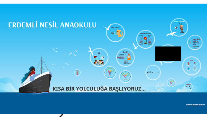 ERDEMLİ NESİL ANAOKULU by Elif Özdemir on Prezi
