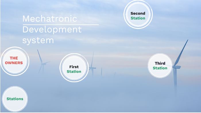 Mechatronic Development System by sajjad alamear on Prezi