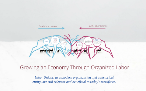 Labor Unions by erin mulligan on Prezi