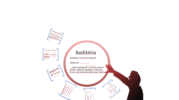 Bashkësite numerike IX by Qëndresa Morina on Prezi