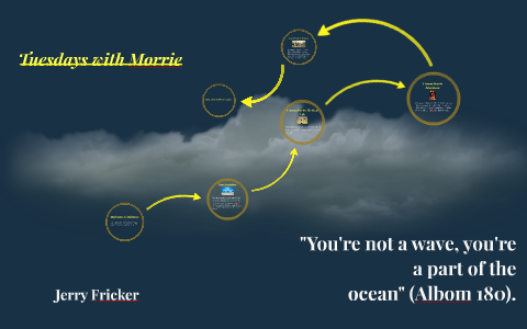 "You're not a wave, you're a part of the ocean" by jerry fricker on Prezi