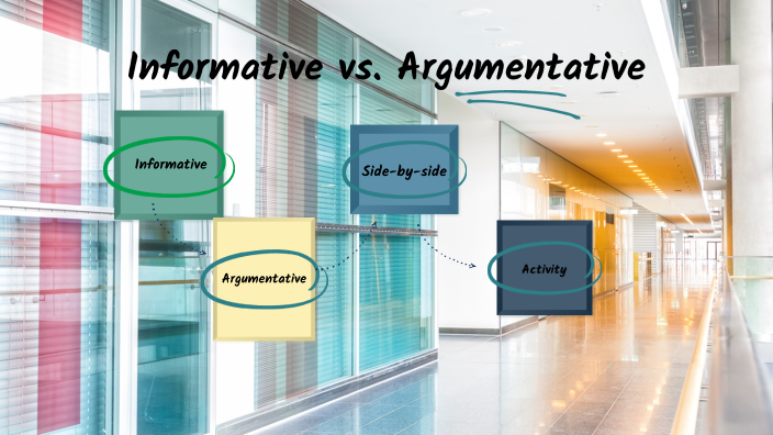 Informative vs. Argumentative by Christina Salas on Prezi