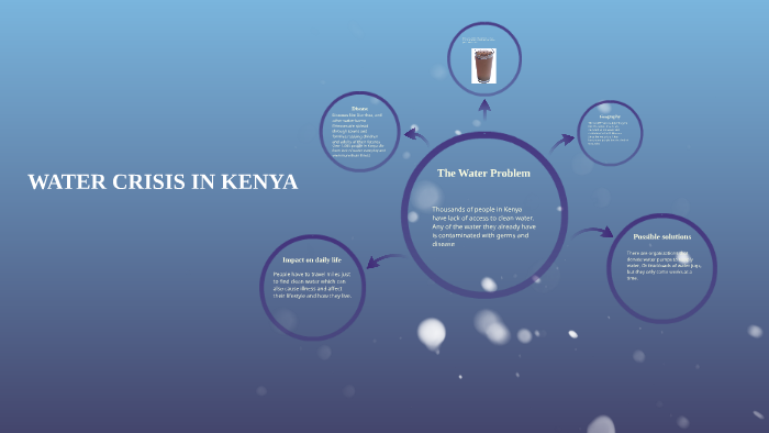 WATER CRISIS IN KENYA by ross o'donovan on Prezi