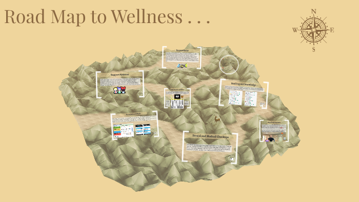 Road Map to Wellness by School Stuff on Prezi