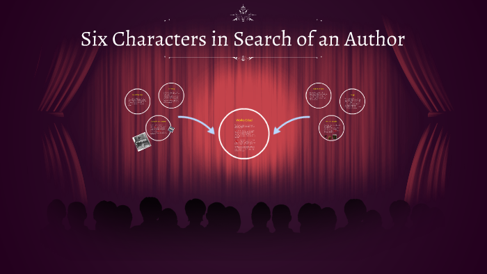 Six Characters in Search of An Author Set Design by Kelly Maguire on Prezi