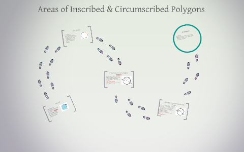 Areas of Inscribed & Circumscribed Polygons by Anuar Tokmoldaev on Prezi
