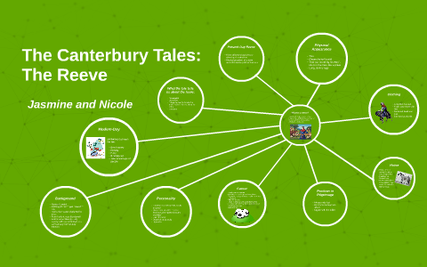 The Canterbury Tales: The Reeve by on Prezi