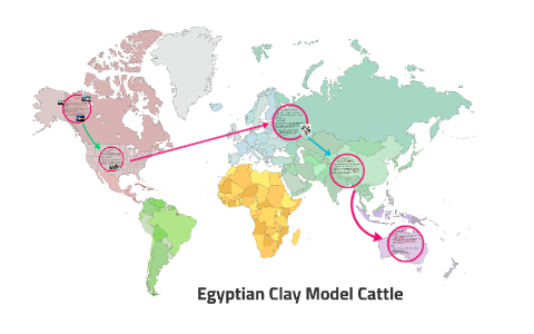 Trabajo Social Studies Egyptian Clay Model by Nicolas Ostos on Prezi