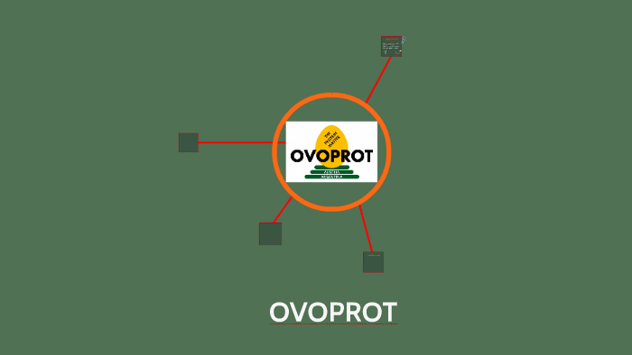 ¿Qué es Ovoprot? by Julian Miralles on Prezi