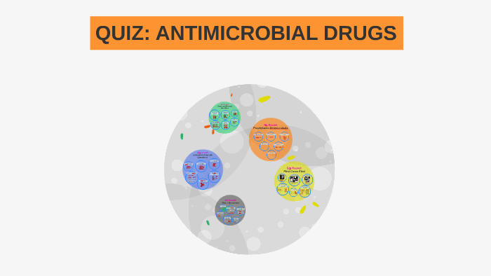 QUIZ - ANTIMICROBIAL DRUGS by DrTejas Khakhkhar on Prezi