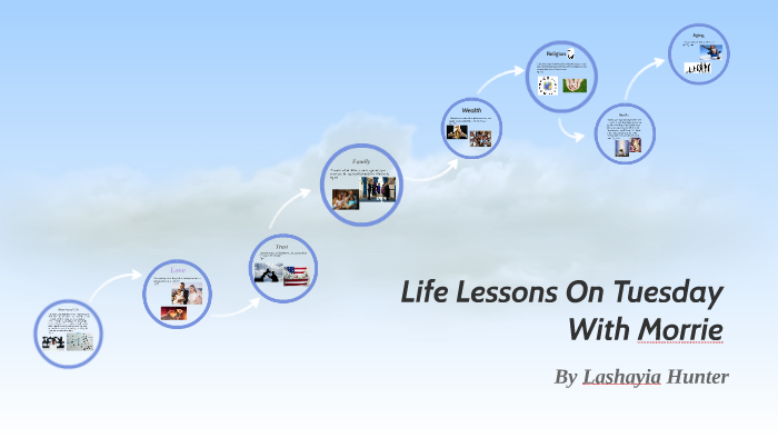 Life Lessons On Tuesday With Morrie by Lashayia Hunter on Prezi