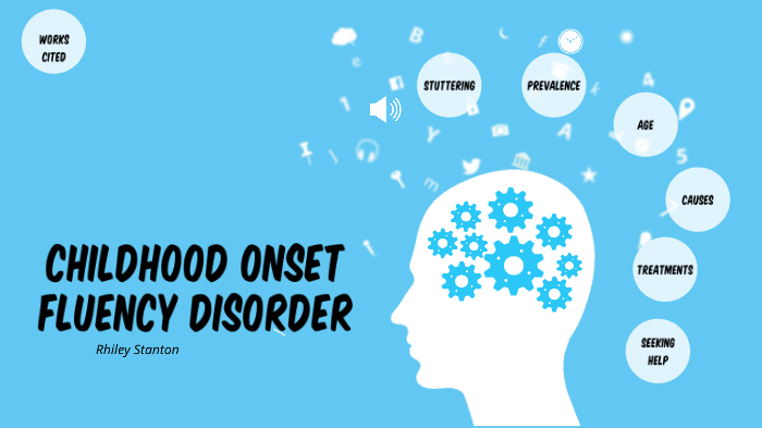 Informative Speech by Rhiley Stanton on Prezi