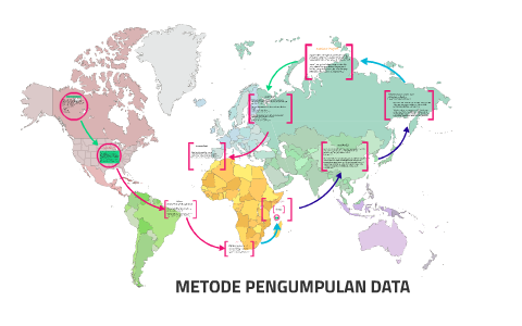 TEKNIK PENGAMBILAN DATA by destiana ayu on Prezi