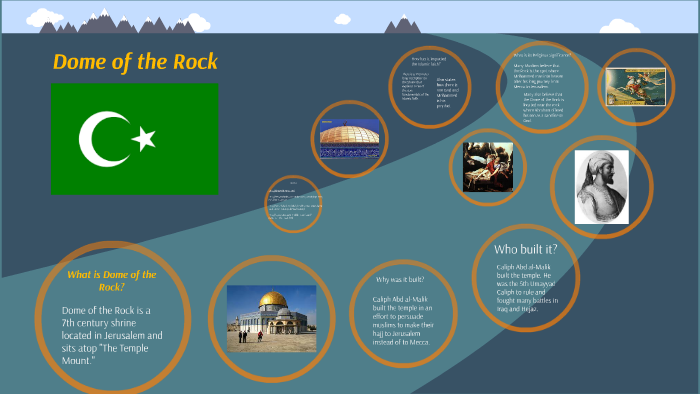Dome of the Rock by on Prezi