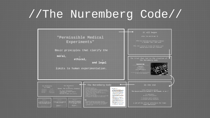 The Nuremberg Code by Rachel Richard on Prezi