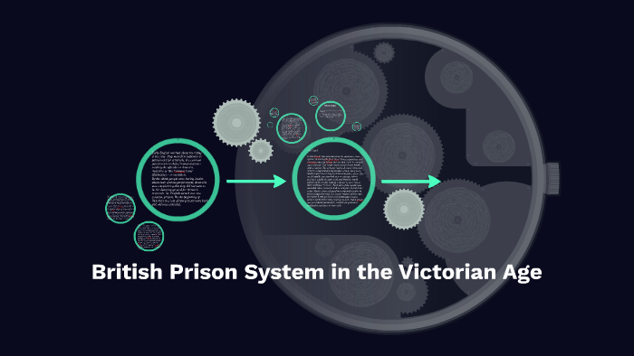 British Prison System in the Victorian Age by Callaway Garland on Prezi