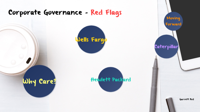 Corporate Governance Red Flags By Garrett Ard On Prezi