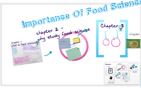 importance of food science by judith argumedo on Prezi