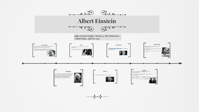Albert Einstein by daniel correa on Prezi