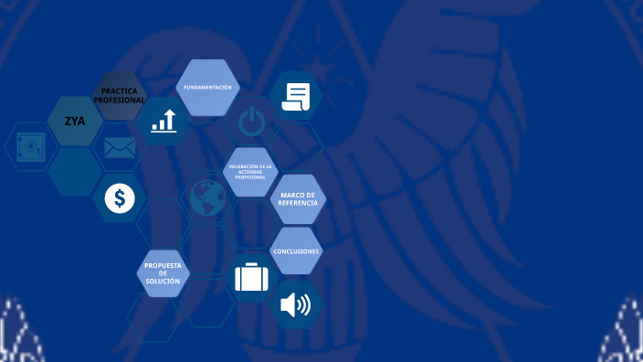 INFORME OK by karim Bringas on Prezi