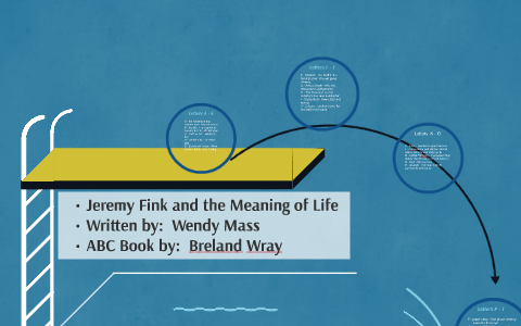 Jeremy Fink and the Meaning of Life by Pam Wray on Prezi