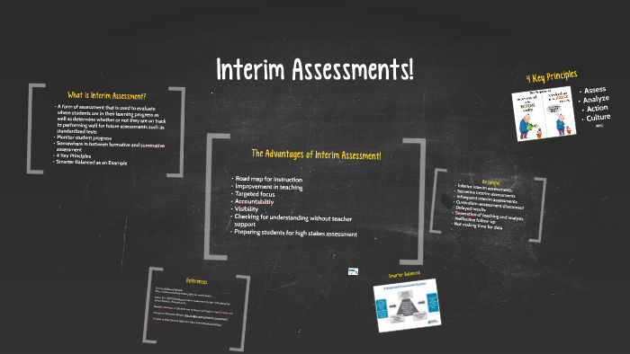 Interim Assessments! by B Wynn on Prezi