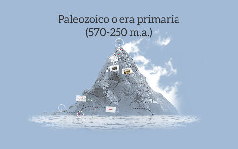 Paleozoico o era primaria by on Prezi