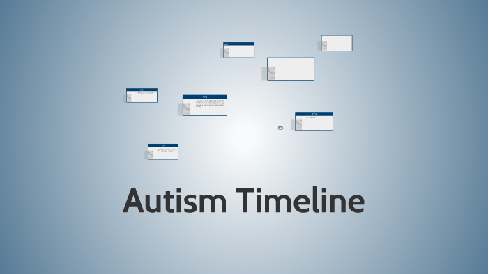 Autism Timeline by Grace Hicks on Prezi