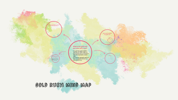 gold rush mind map by mash potato on Prezi