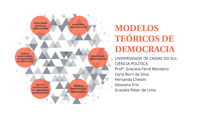 Modelos teóricos de democracia by Geovana Erlo on Prezi