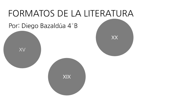 FORMATOS DE LA LITERATURA by Diego Emilio Garcia Bazaldua on Prezi