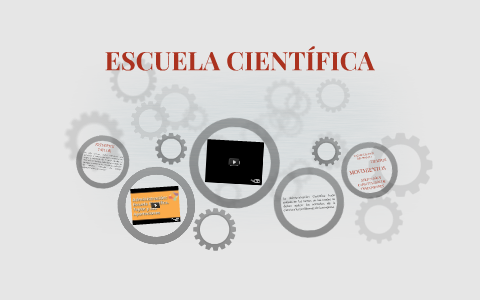 ESCUELA CIENTÍFICA by Carlos Esquivel on Prezi