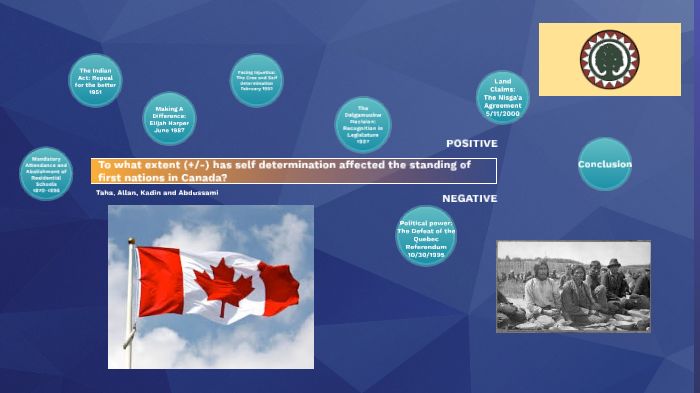 To what extent are the indigenous peoples/First Nations affected by ...