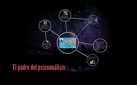 El padre de la psicoanálisis by Samuel Albornoz on Prezi
