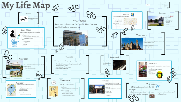 My Life Map by Kandy To on Prezi